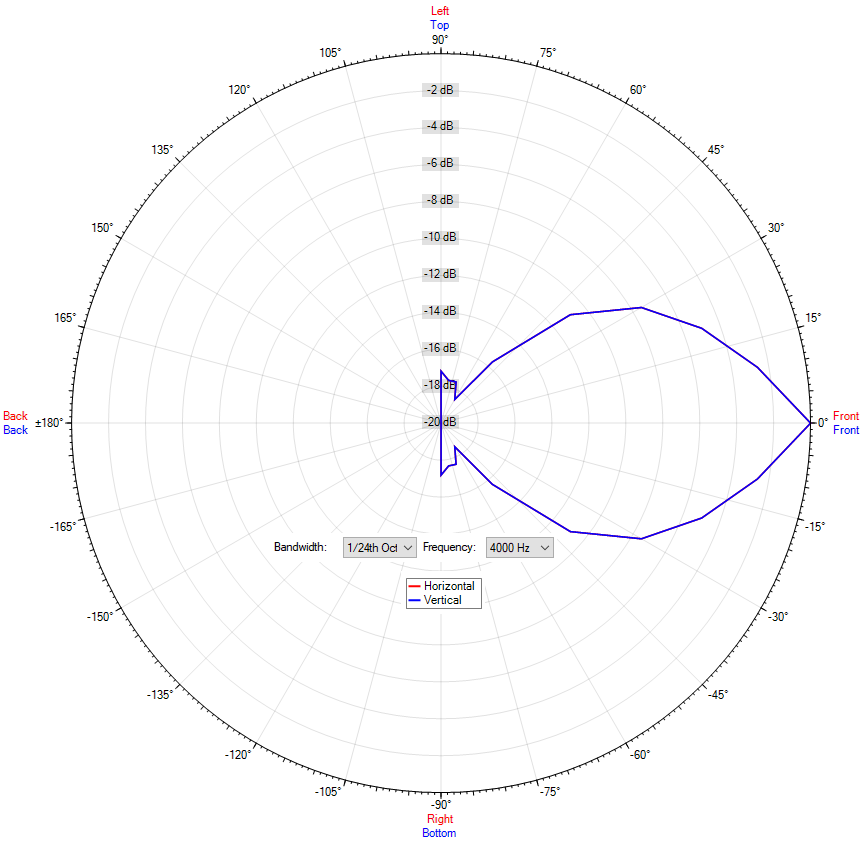 DL 06-130/T-EN54 - ic audio