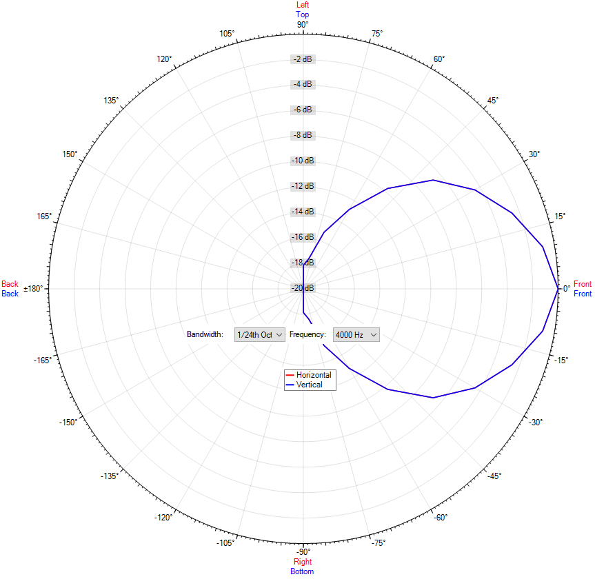 DL 06-77/T-EN54 - ic audio