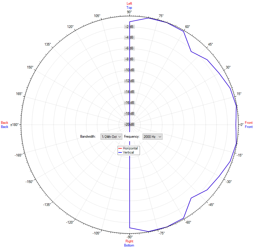DL-E 06-130/T-EN54 - ic audio