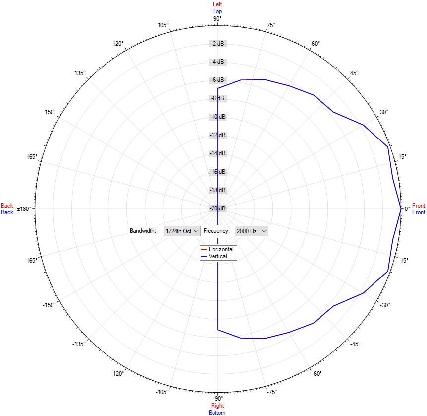 DL-E 06-165/T-EN54 - ic audio