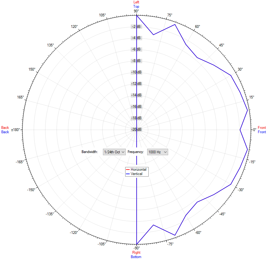 DL-SE 06-130/T-EN54 - ic audio
