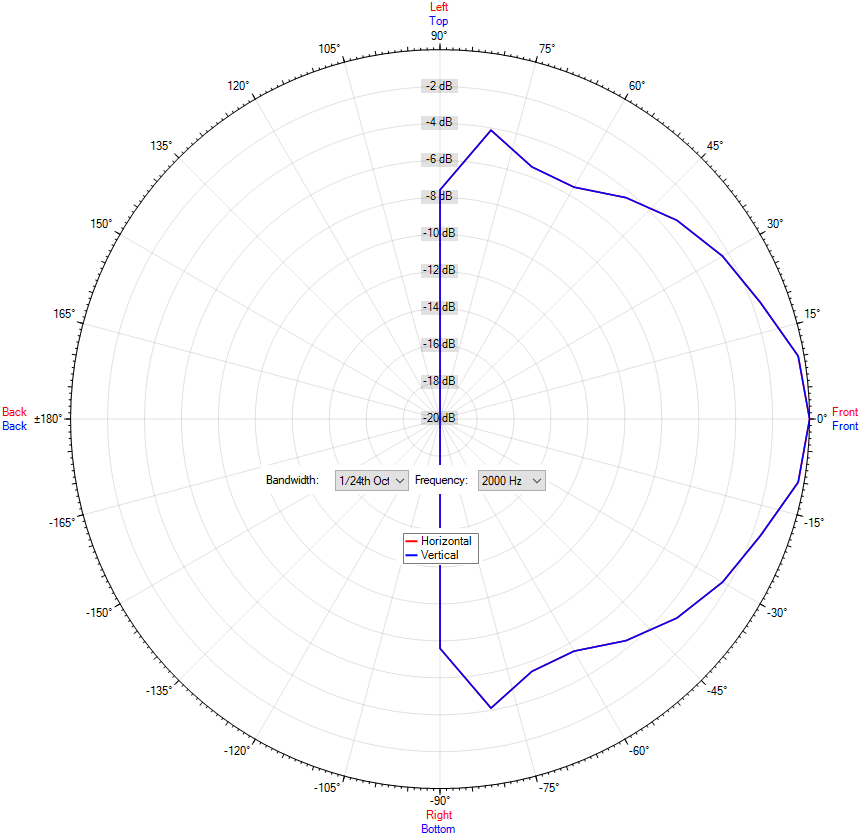 DL-SE 06-130/T-EN54 - ic audio