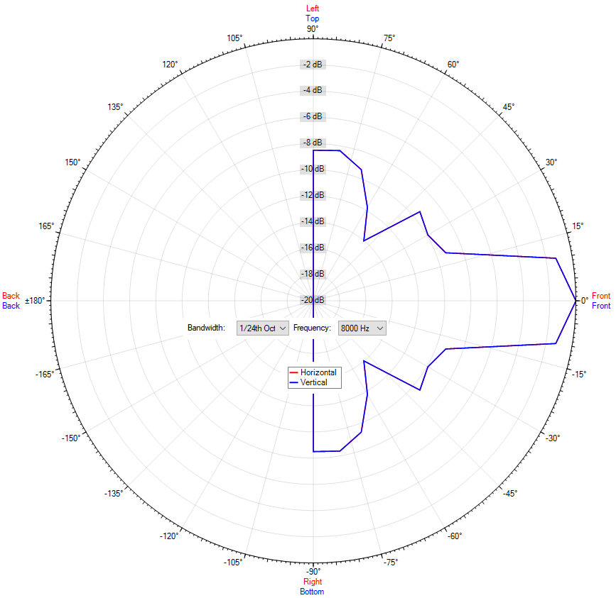 DL-SE 06-130/T-EN54 - ic audio