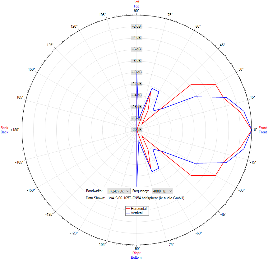WA-S 06-165/T-EN54 - ic audio